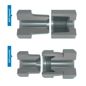 Hydraulic Fitting Identification and Connection Types