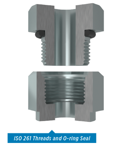 Hydraulic Fitting Identification and Connection Types
