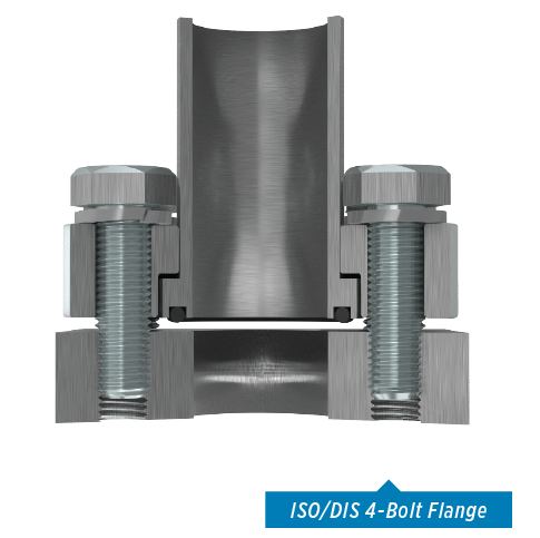Hydraulic Fitting Identification and Connection Types
