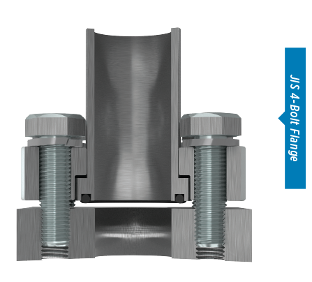 Hydraulic Fitting Identification and Connection Types