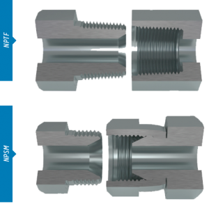 Fittings 101: Our NPT Fittings - Brennan Industries