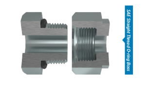 Fittings 101: Our ORB Fittings - Brennan Industries